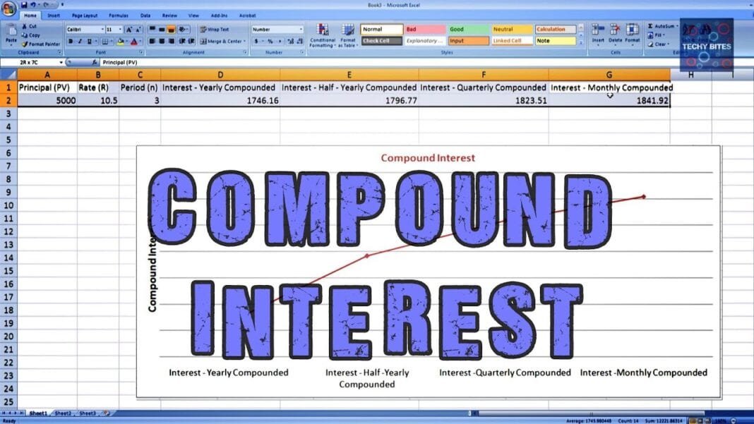 How To Calculate Compound Interest Rate In Excel Residence Style