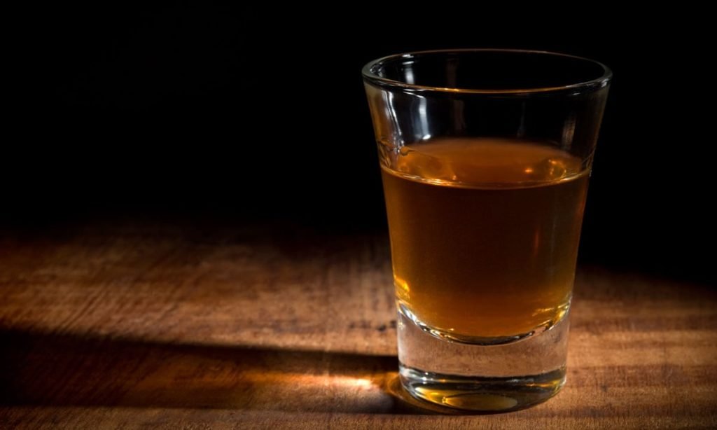 Love to Drink? Here’s What Your Favorite Alcoholic Drink Say about You ...