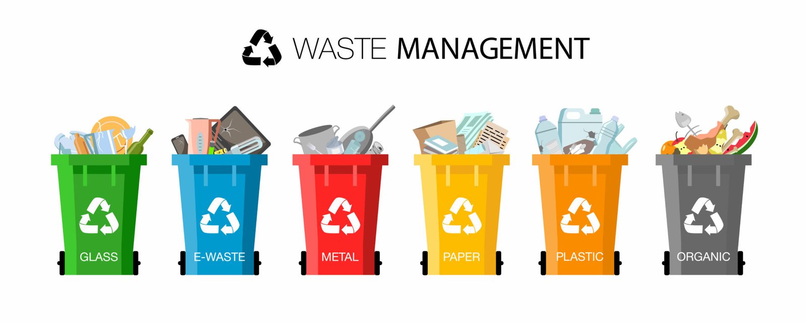 5 Easy Ways To Manage Large Household Wastes